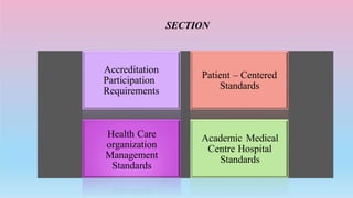 Joint commission international(JCI) | PPTX