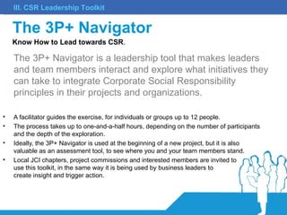 JCI CSR Leadership Toolkit | PPT