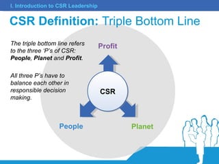 JCI CSR Leadership Toolkit | PPT