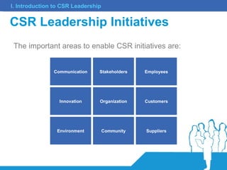 JCI CSR Leadership Toolkit | PPT