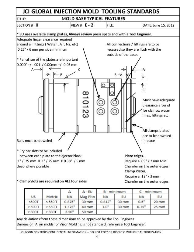 Jci m anage-injection_mold_tool_standards