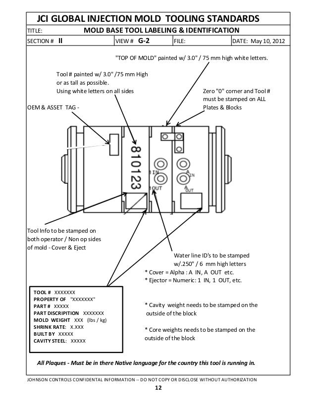 Jci m anage-injection_mold_tool_standards