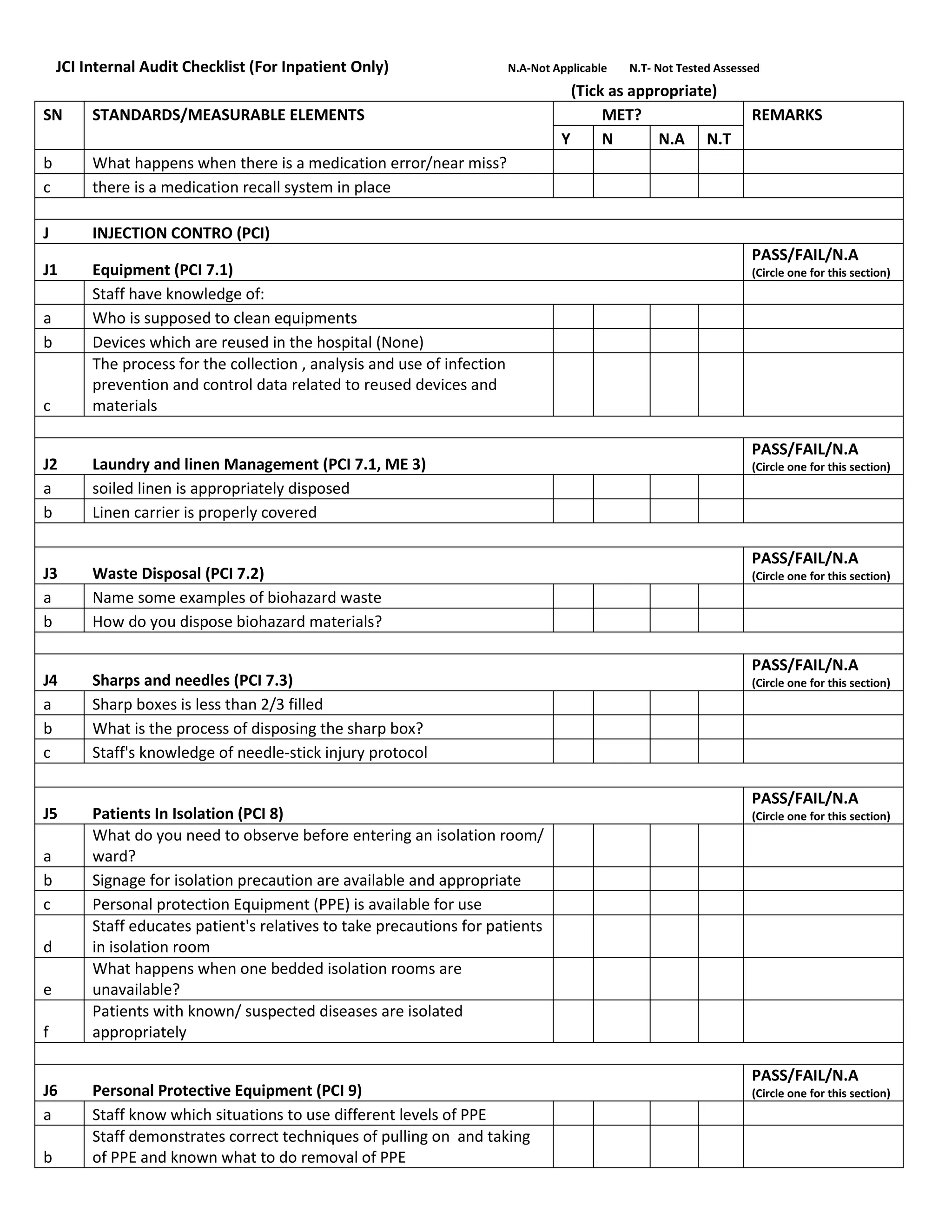 JCI Internal Audit Checklist By-Dr.Mahboob Khan Phd | PDF