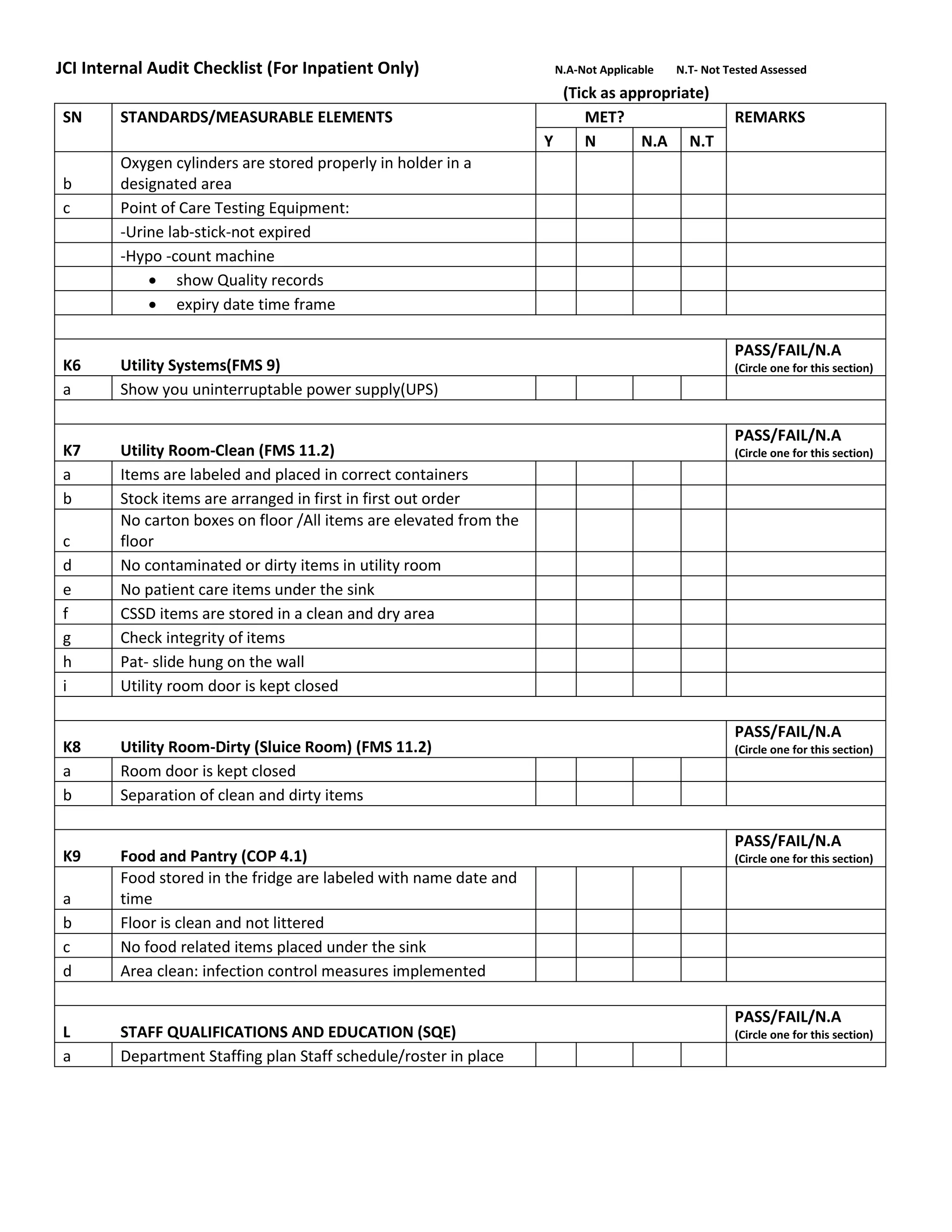 JCI Internal Audit Checklist By-Dr.Mahboob Khan Phd | PDF