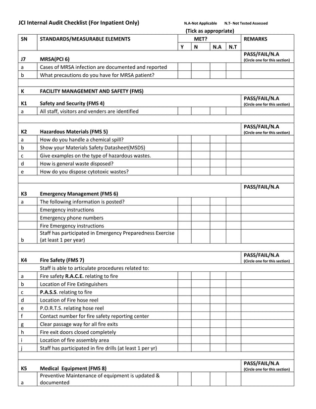 JCI Internal Audit Checklist By-Dr.Mahboob Khan Phd | PDF