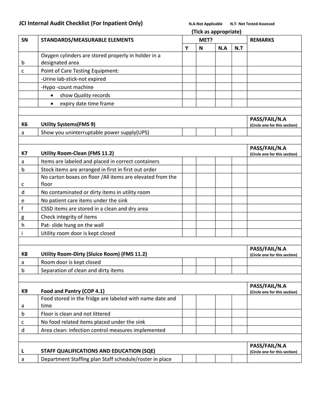 JCI Internal Audit Checklist By-Dr.Mahboob Khan Phd | PDF