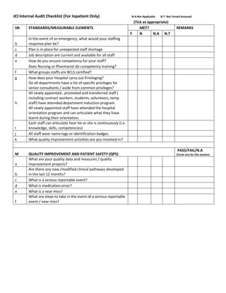 JCI Internal Audit Checklist By-Dr.Mahboob Khan Phd | PDF
