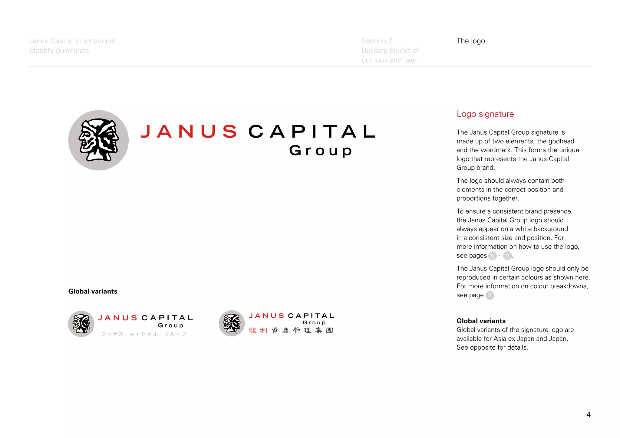 JCIL Brand | PDF