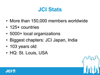 JCI on the International Level - JCI Montreal | PPT