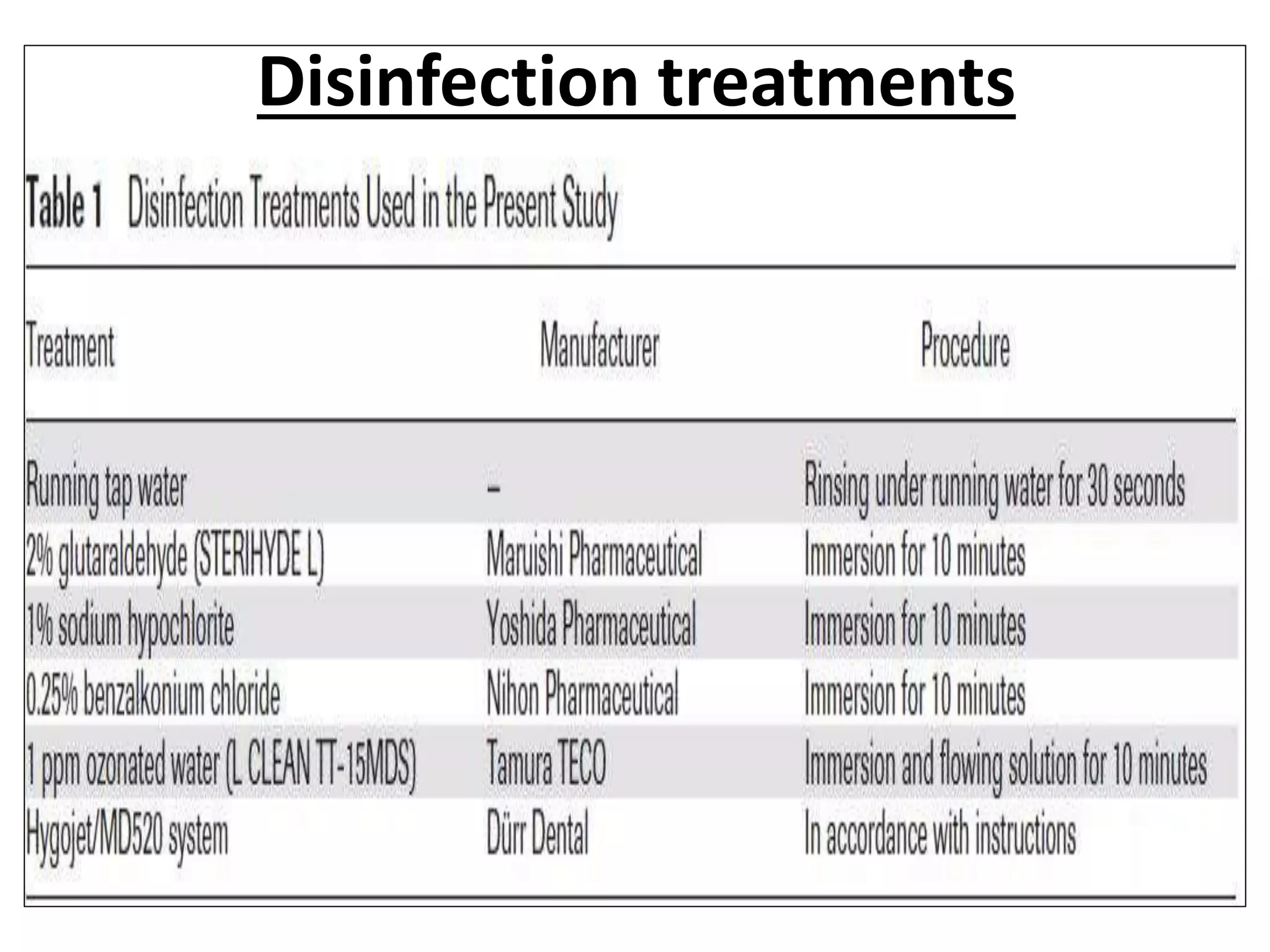 Jc impression disinfection | PPTX