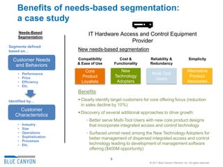 Needs-Based Segmentation: Lessons from the Field | PPT