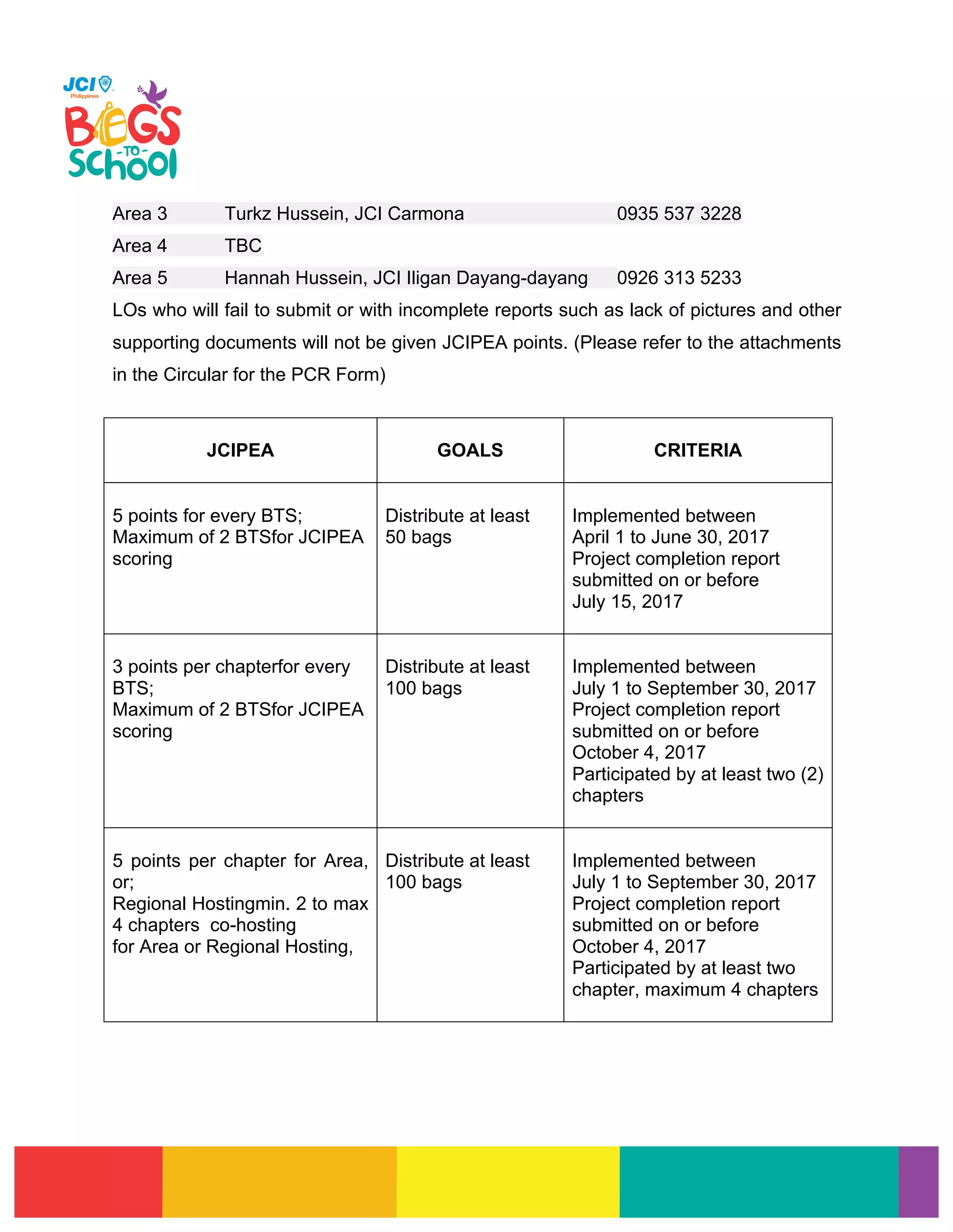 Bags to School 2017 Primer | PDF