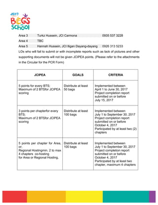 Bags to School 2017 Primer | PDF