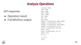 JCIS 2022 - Smart LAMA API: Automated Capacity Analysis of Limitation-Aware Microservices ...