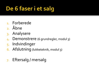 Optimer din salgsindsats, modul 2 | PPSX