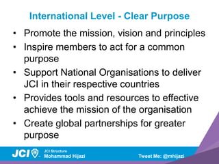 JCI Structure & Growth Opportunities | PPT