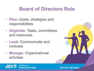 JCI Structure & Growth Opportunities | PPT