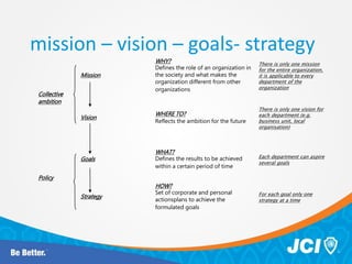 JCI vision and strategy handouts | PPT