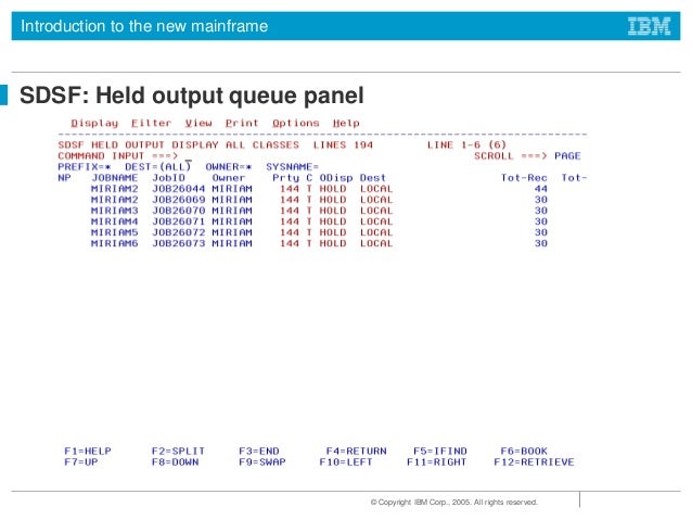 Mainframe Jcl Keyword Parameters Part 2 Mainframe JCL Error To