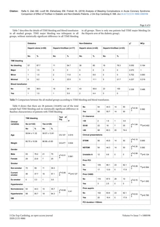 J clin exp card analysis of bleeding complications in acute coronary ...