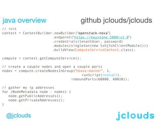 jclouds overview | PPT | Cloud Computing | Internet