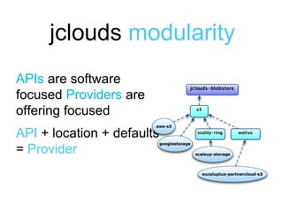 jclouds overview | PPT | Cloud Computing | Internet