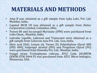 Amphotericin B topical microemulsion: Formulation, characterization and ...