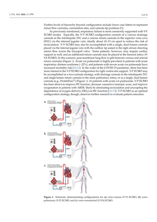 extracorpeal membrane oxygenation for respiratory failure.pdf