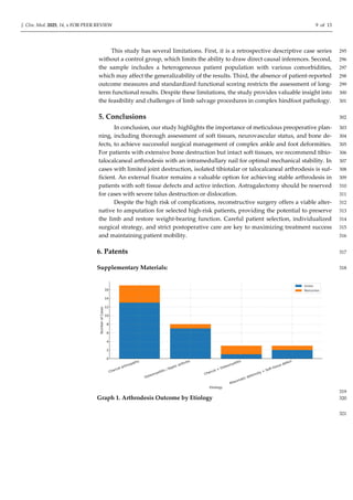 Reconstructive Arthrodesis for Advanced Ankle and Subtalar Joint ...