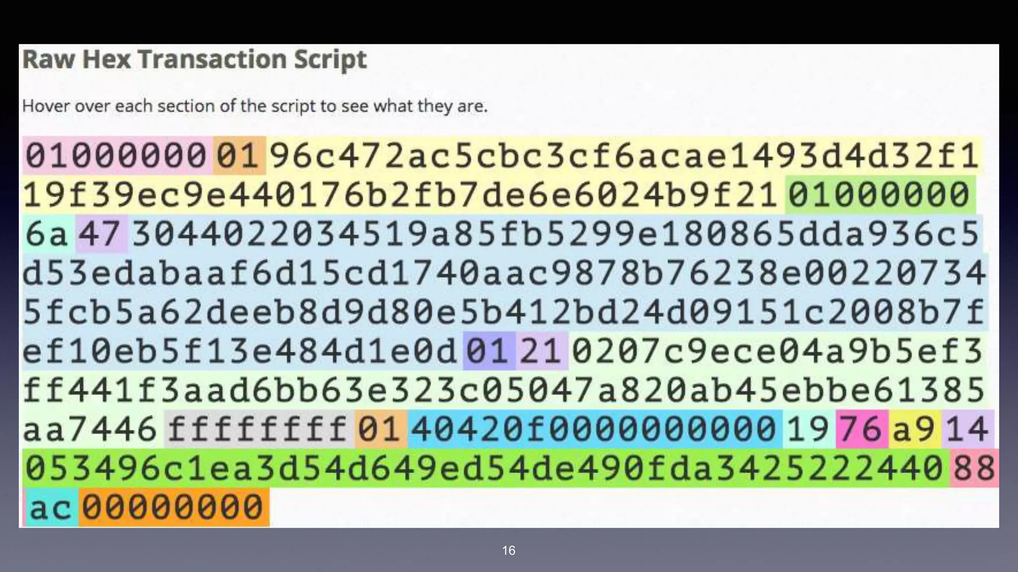 Bitcoin Transactions Examples | PPTX