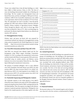 Isolation and Characterization of a Novel Duck Hepatitis A Virus ...