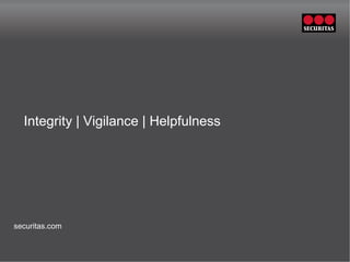 Jcn12 securitas | PPT
