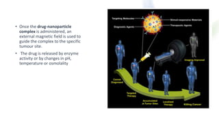 Regenerative Nanotechnology in Oral and Maxillofacial Surgery | PPT