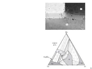 How to Leverage Artificial Intelligence to Accelerate Data Collection ...