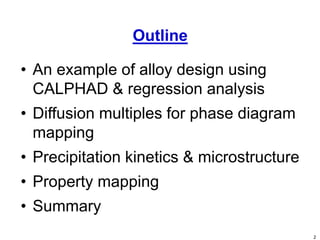 How to Leverage Artificial Intelligence to Accelerate Data Collection ...