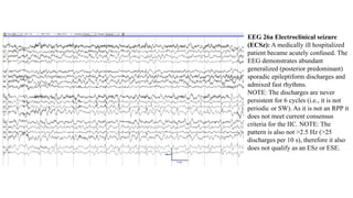 ACNS Standardized Critical Care EEG Terminology 2021 | PDF