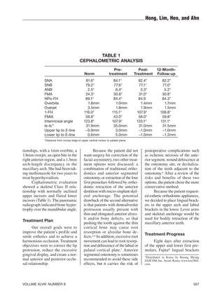 사각턱과 치아교정 Jco article | PDF | Dental Health | Diseases and Conditions
