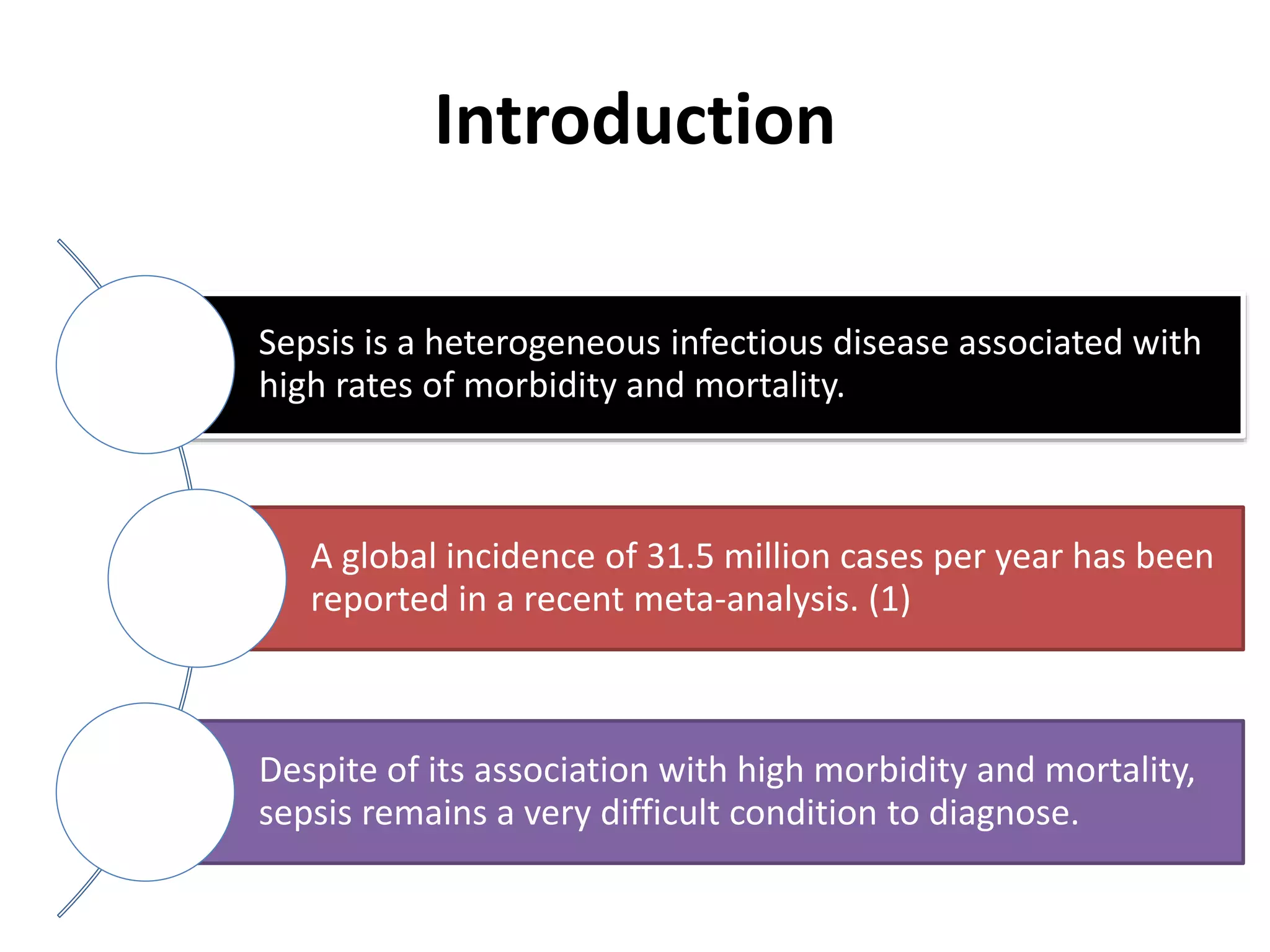 ( Journal Club ) Procalcitonin as a diagnostic biomarker of sepsis: A ...