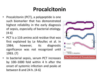 ( Journal Club ) Procalcitonin as a diagnostic biomarker of sepsis: A ...