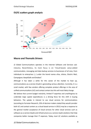 JCOM Strategic Valuation - Report | PDF