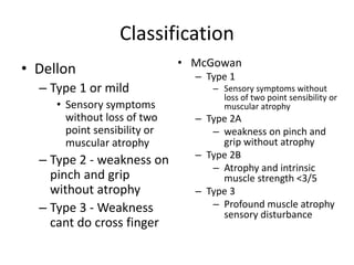 JC on Cubital Tunnel Syndrome.pptx