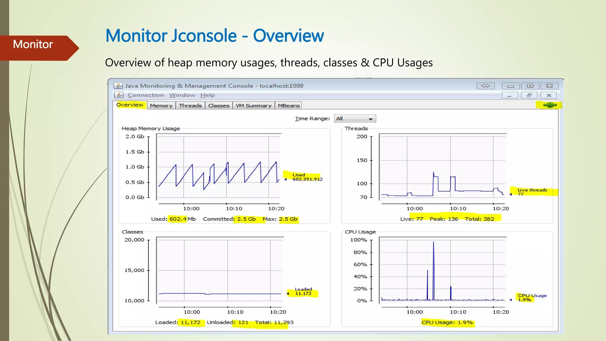 JConsole with OpenIDM | PPTX