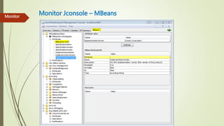 JConsole with OpenIDM | PPTX