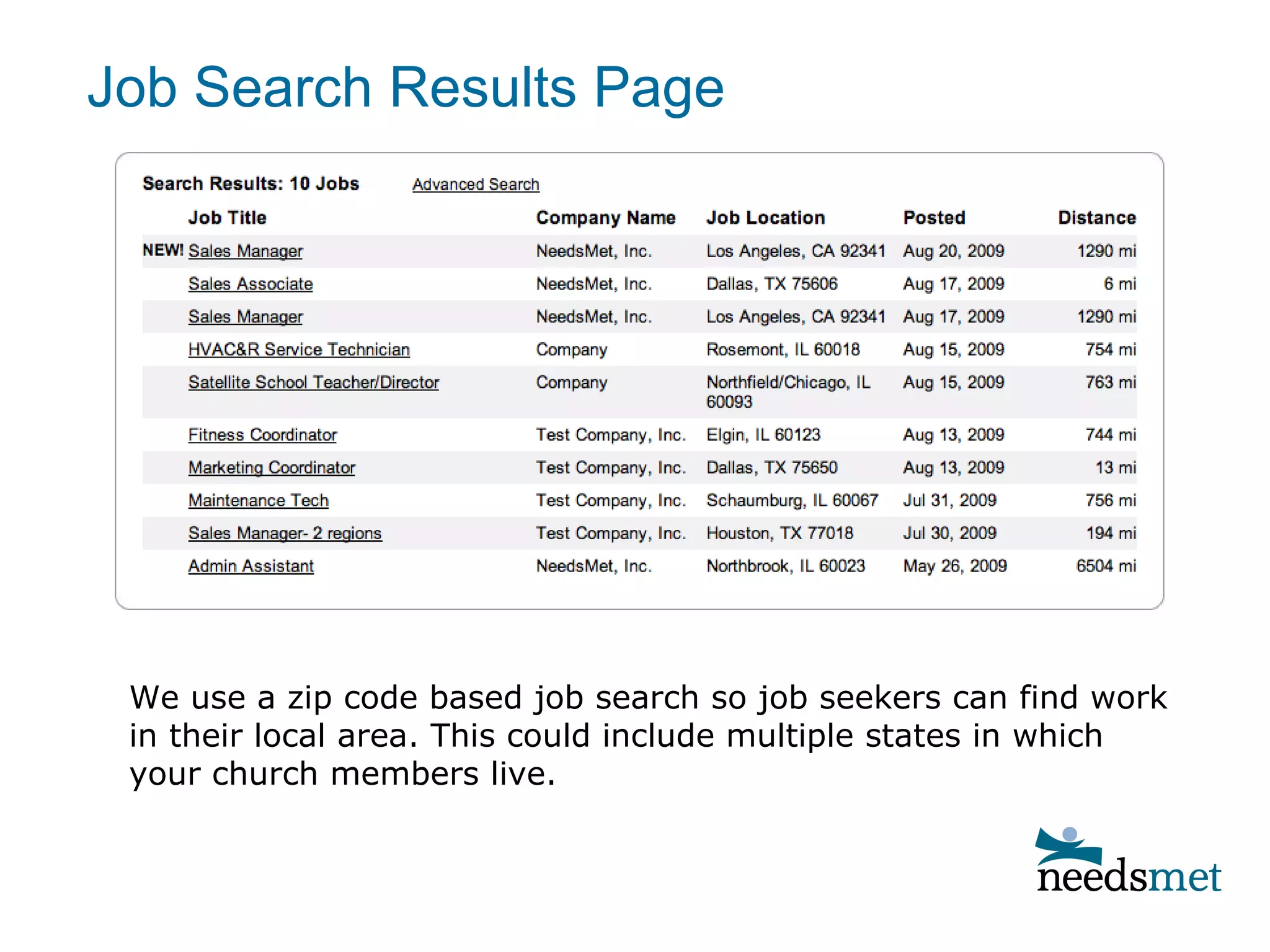 Job Connection Overview | PPT | Resume Writing and Advice | Job Search
