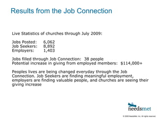 Job Connection Overview | PPT | Resume Writing and Advice | Job Search