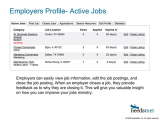Job Connection Overview | PPT | Resume Writing and Advice | Job Search