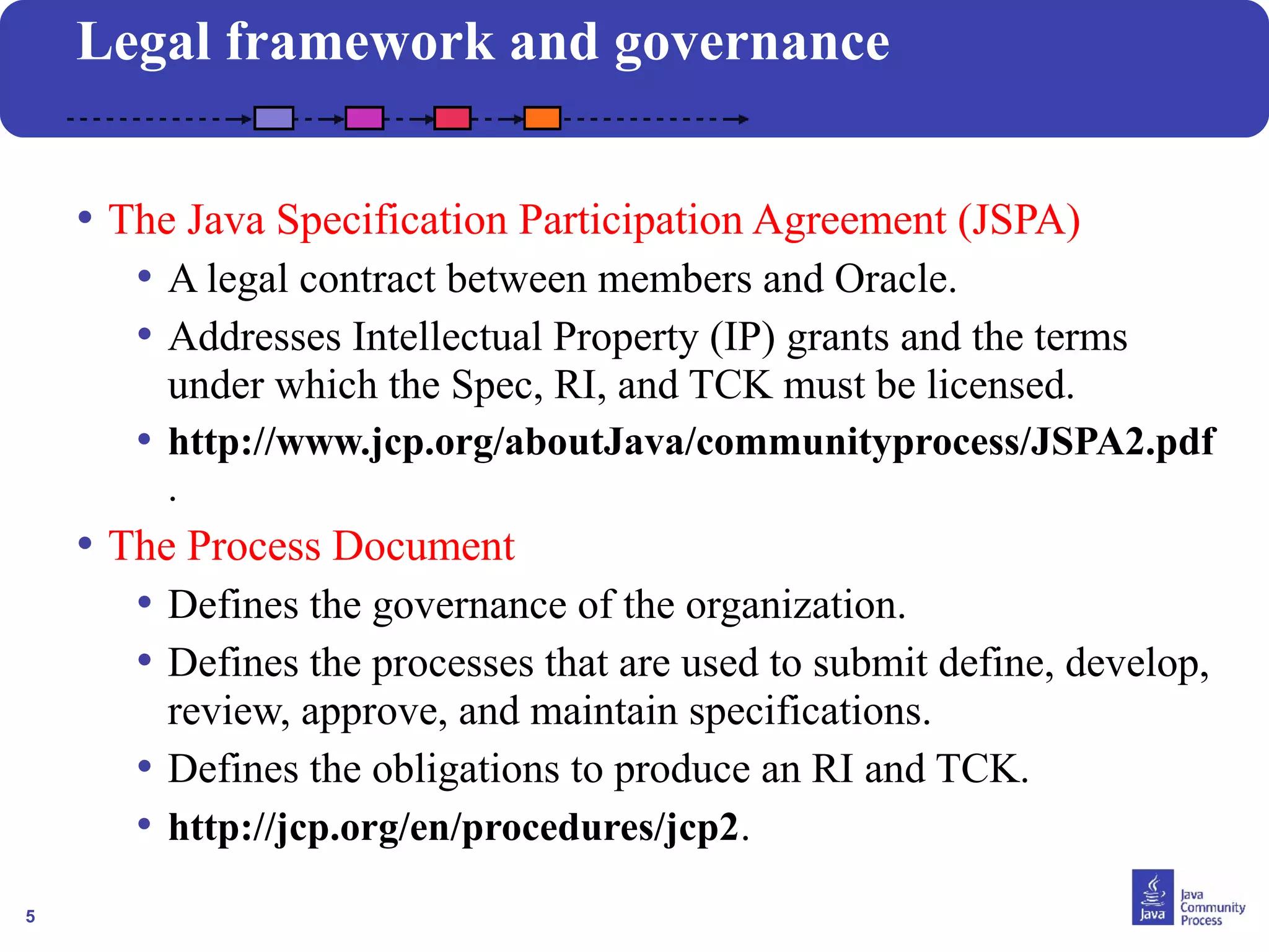 JCP.Next Panel at JavaOne | PDF