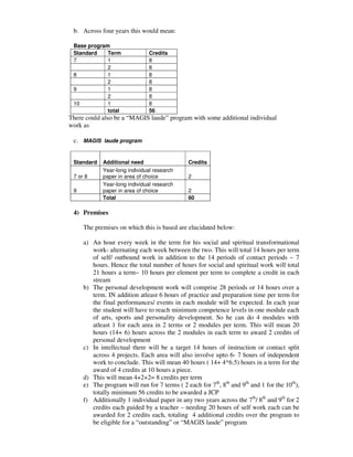 JCP Draft Document | PDF