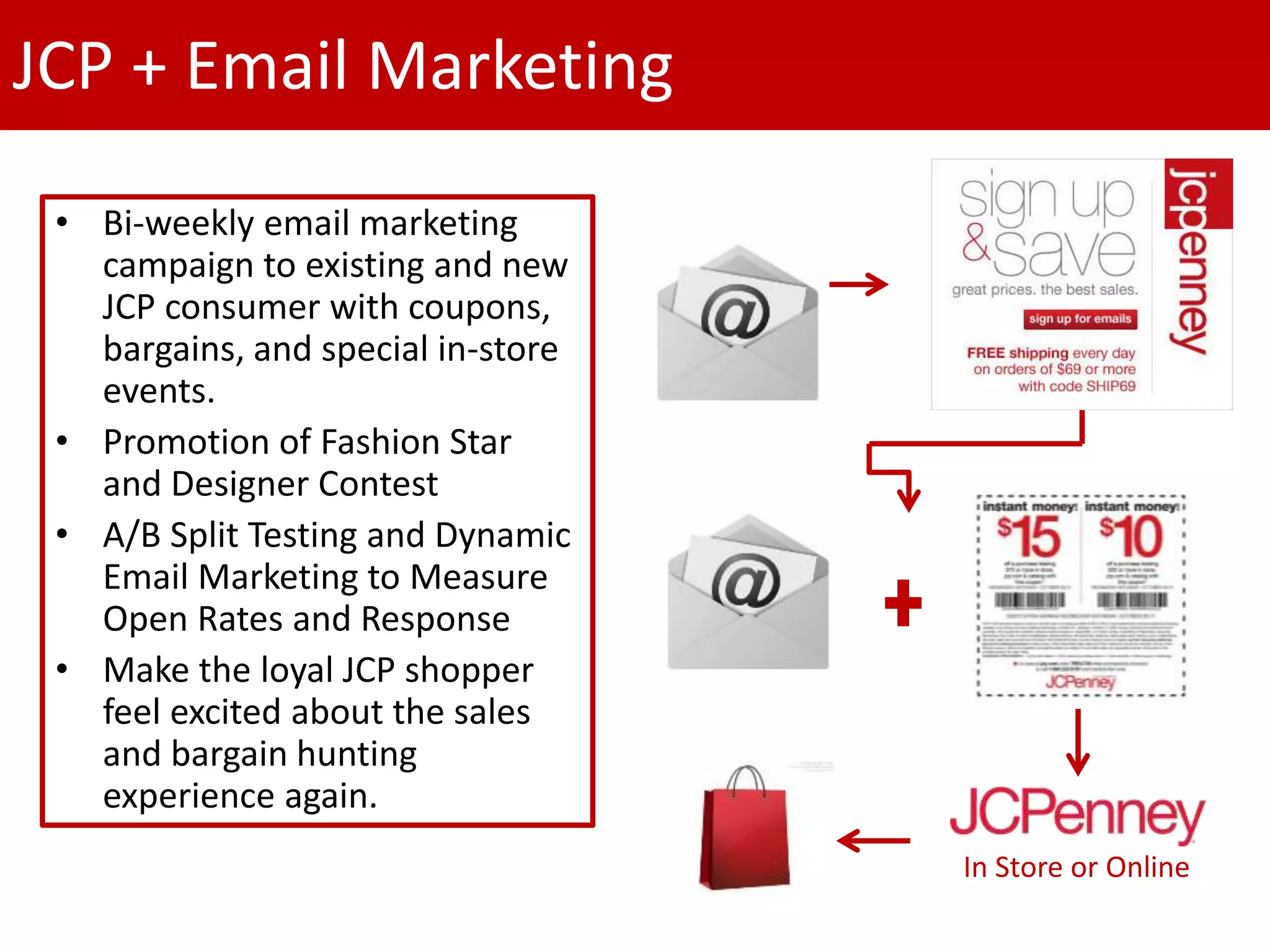 Jcp final digital_marketingstrategy-final-8 | PPT