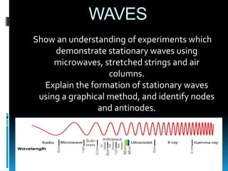 Physics Tuition | PPTX